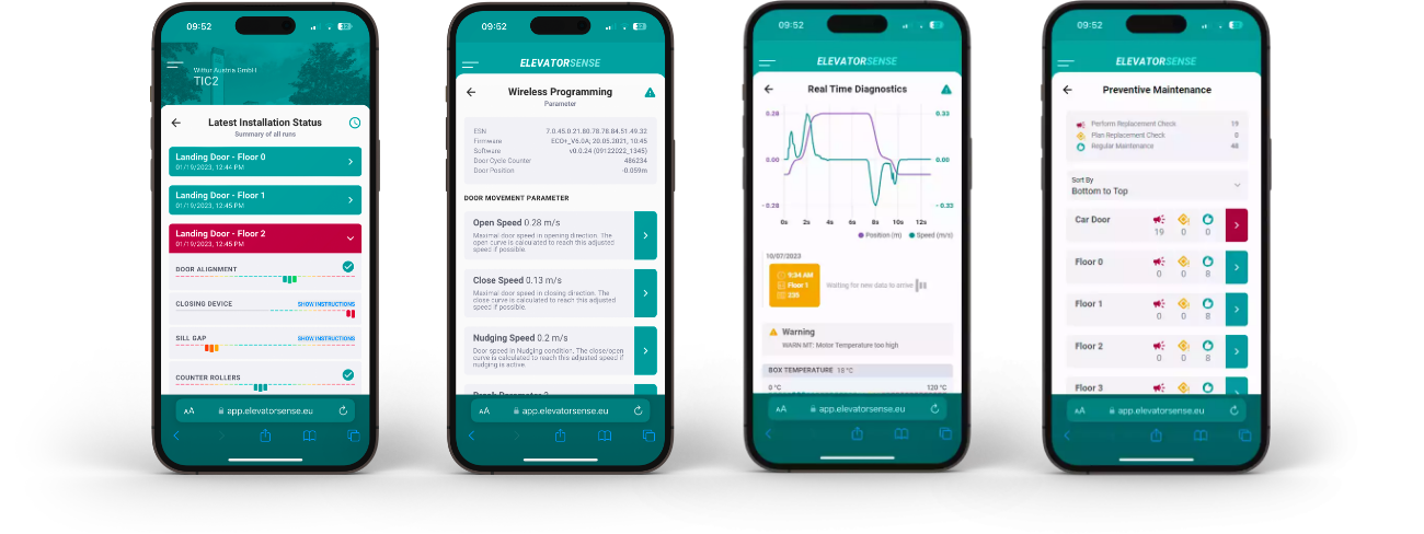 ElevatorSense® | Wittur Shop